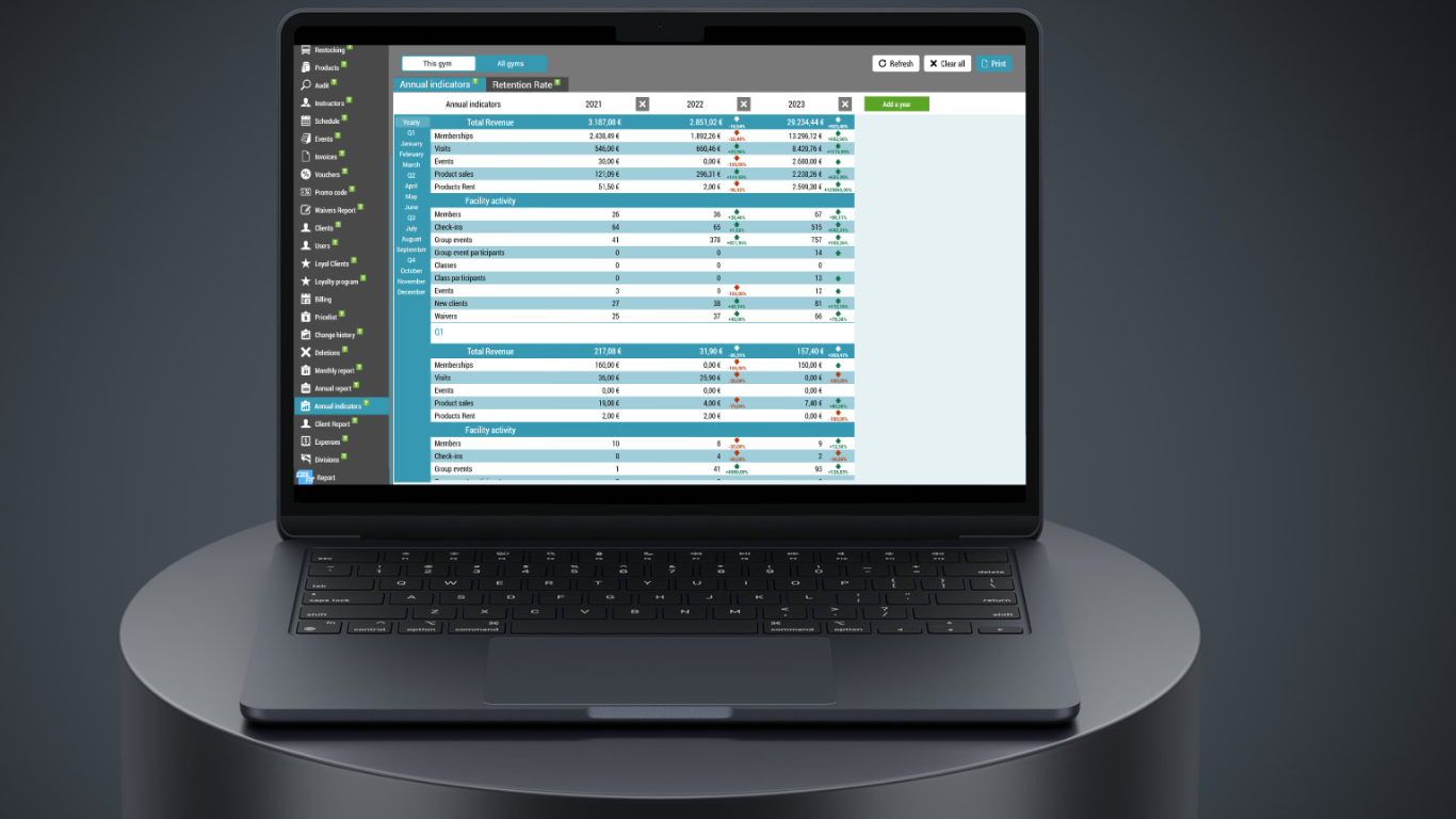 Exciting New Report Available in GymRealm Manager Software! - GymRealm ...